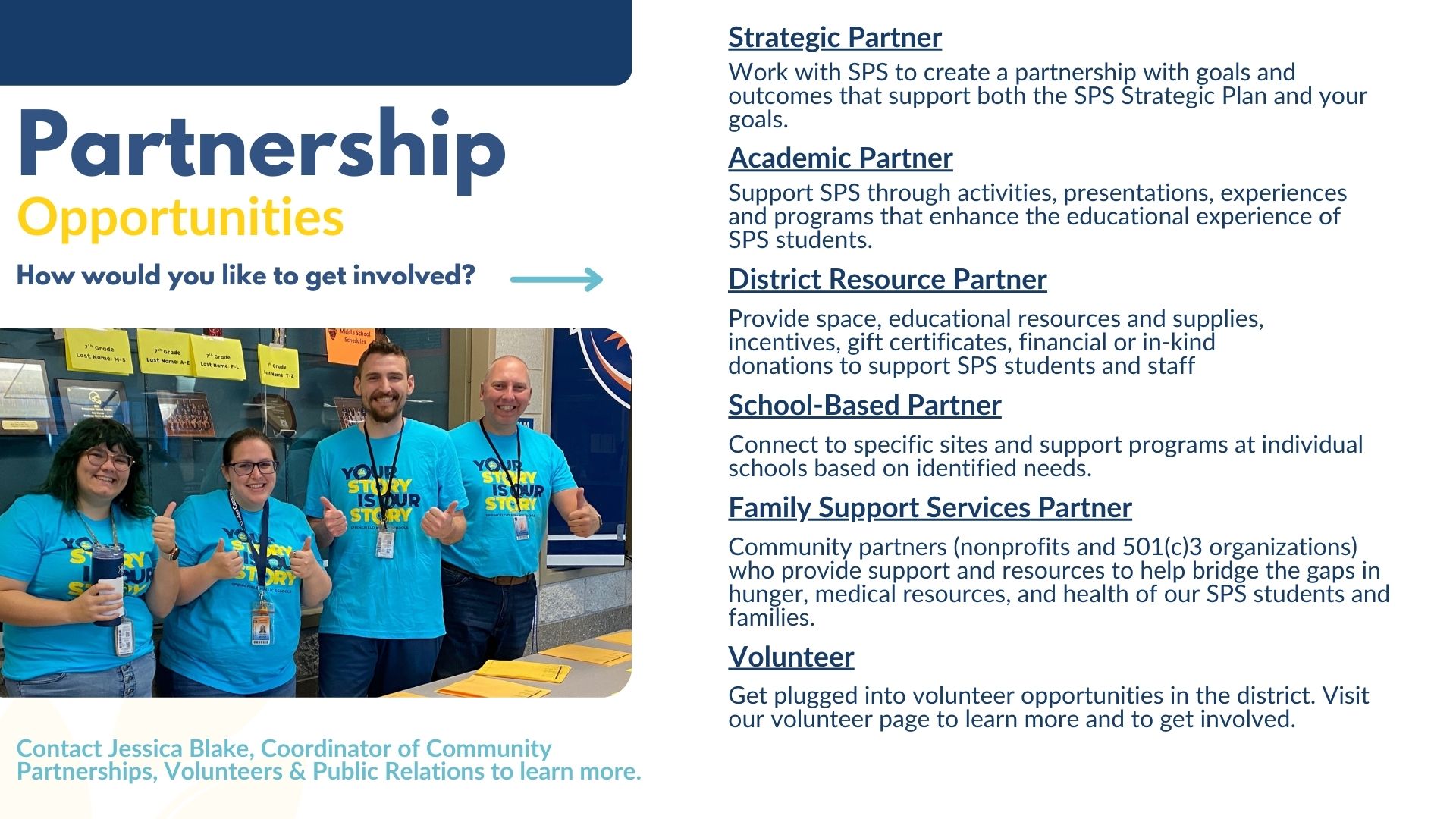 Partnerships / Partnerships